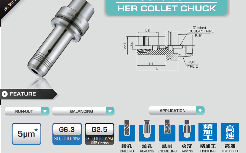Đầu Kẹp HSK E Loại HER HSK40E - HSK50E PARFAITE
